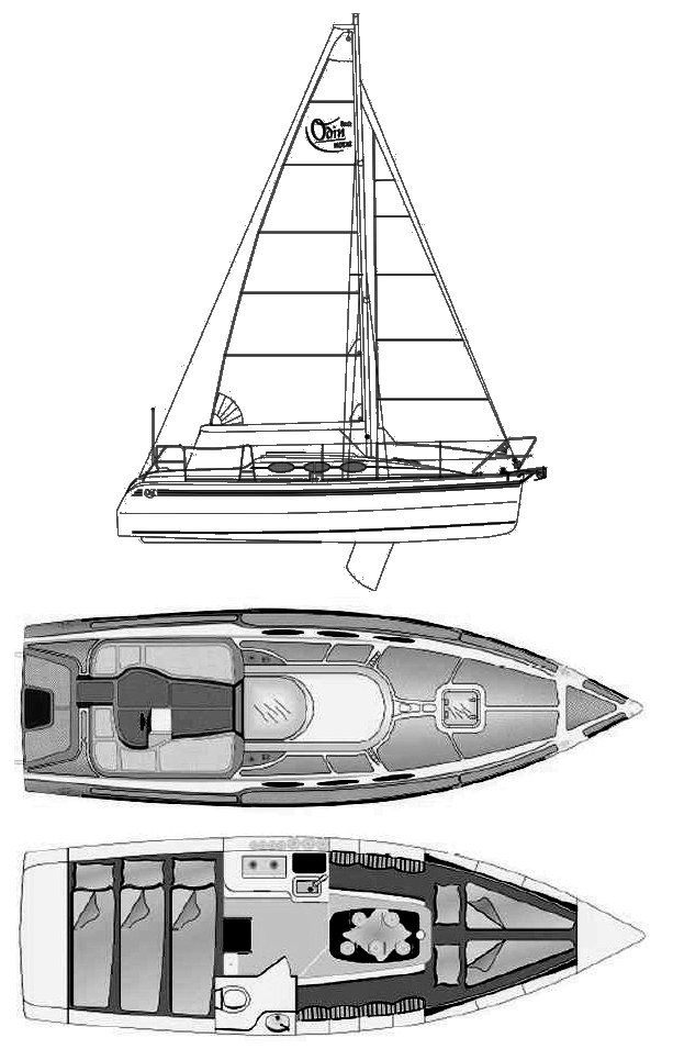 ODIN 820: Reviews, Specifications, Built, Engine | HarborMoor
