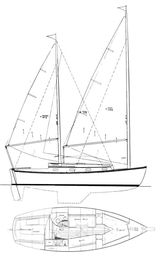 HERRESHOFF 31 (CAT KETCH 31): Reviews, Specifications, Built, Engine ...